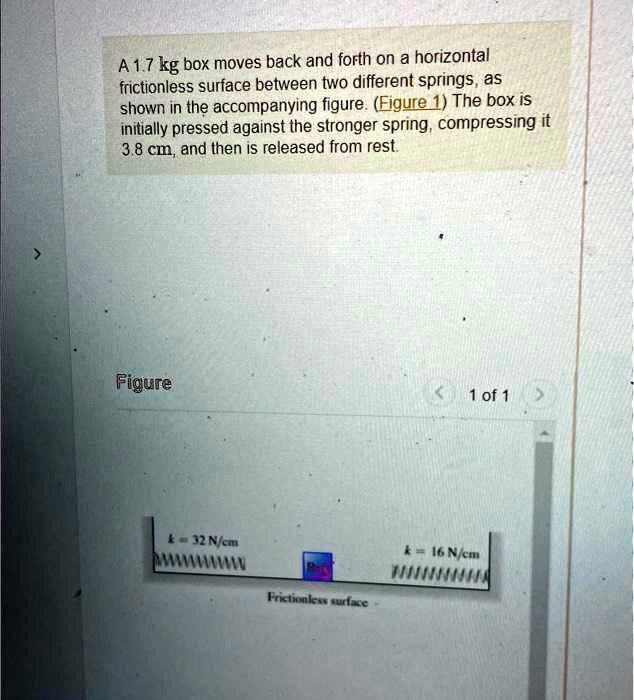 SOLVED: A 1.7 kg box moves back and forth on a horizontal frictionless surface between two ...