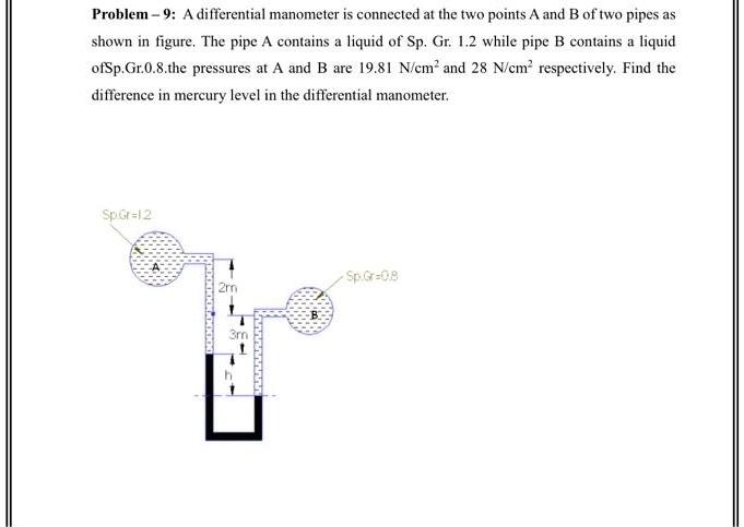 SOLVED: Problem - 9: A differential manometer is connected at the two points A and B of two ...