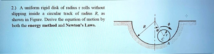 SOLVED: A uniform rigid disk of radius r rolls without slipping inside a circular track of ...