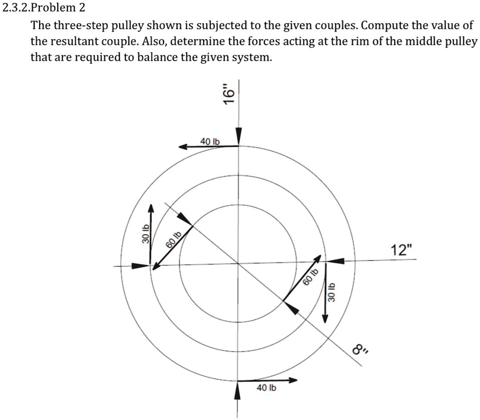 SOLVED: The three-step pulley shown is subjected to the given couples ...