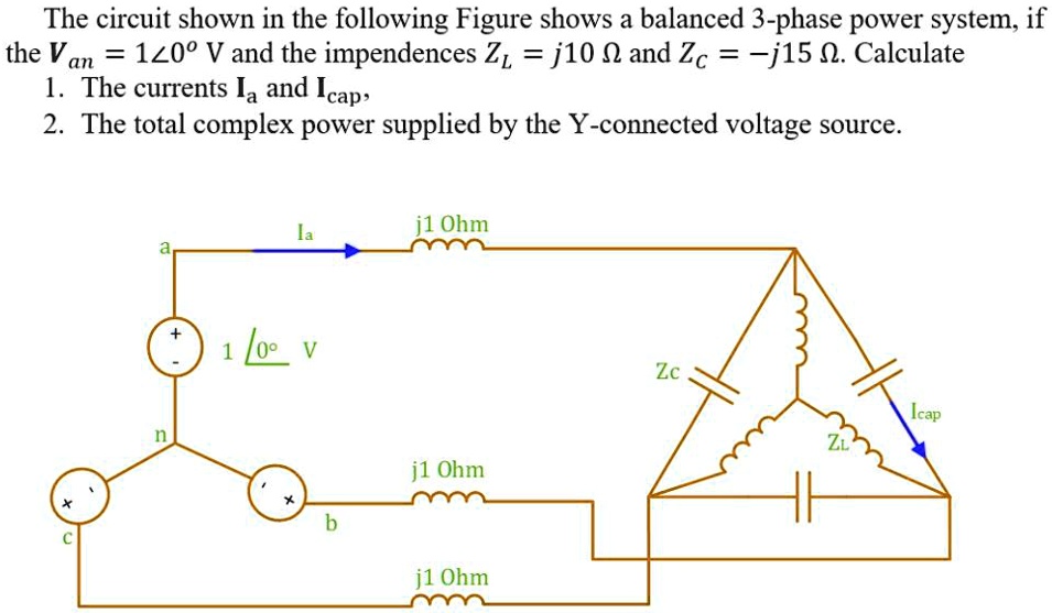 SOLVED: The circuit shown in the following figure shows a balanced 3-phase power system. If the ...