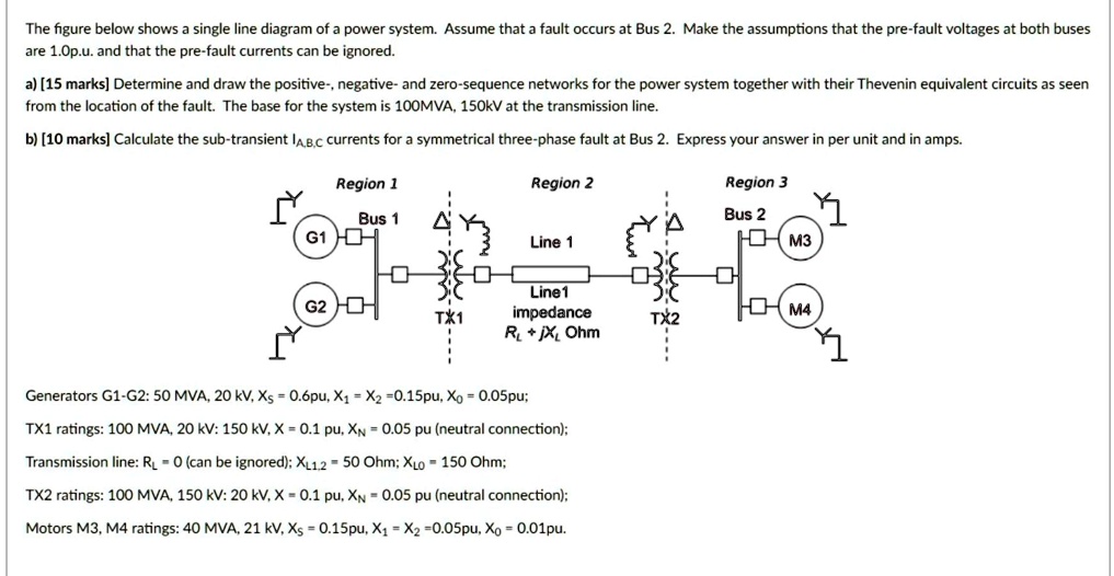 The figure below shows a single line diagram of a power system. Assume ...