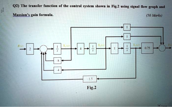 Q2) The transfer function of the control system shown in Fig.2 using signal flow graph and ...