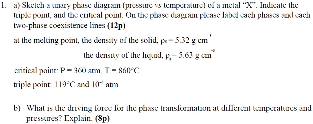 SOLVED: a) Sketch a unary phase diagram (pressure vs temperature) of a metal "X". Indicate the ...