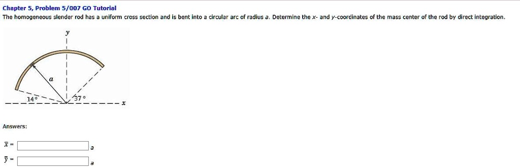 chapter 5problem 5007 g0 tutorial the homogeneous slender rod has a ...