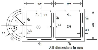 SOLVED: A tubular section having three cells as shown in the figure is ...