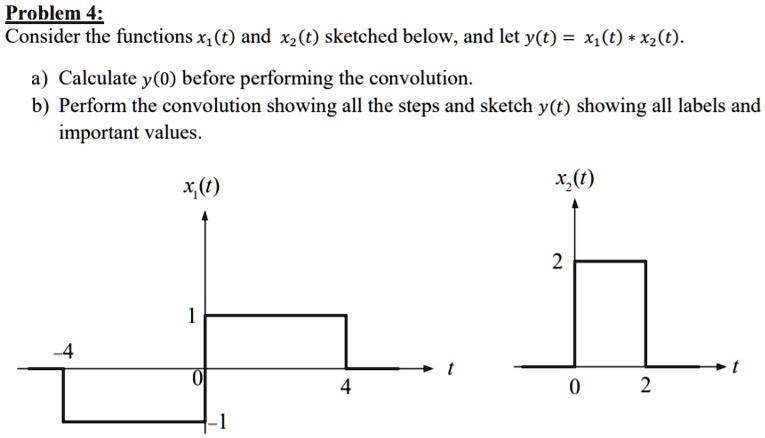 Solved Problem 4 Consider The Functions Xt And Xt Sketched Below 4084