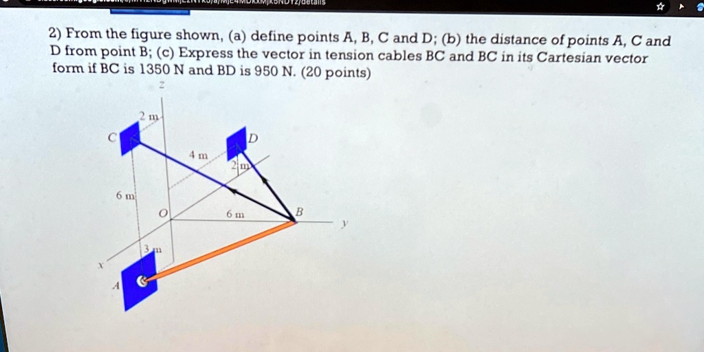 SOLVED: '2) From the figure shown, (a) define points A, B, C and D; (b ...