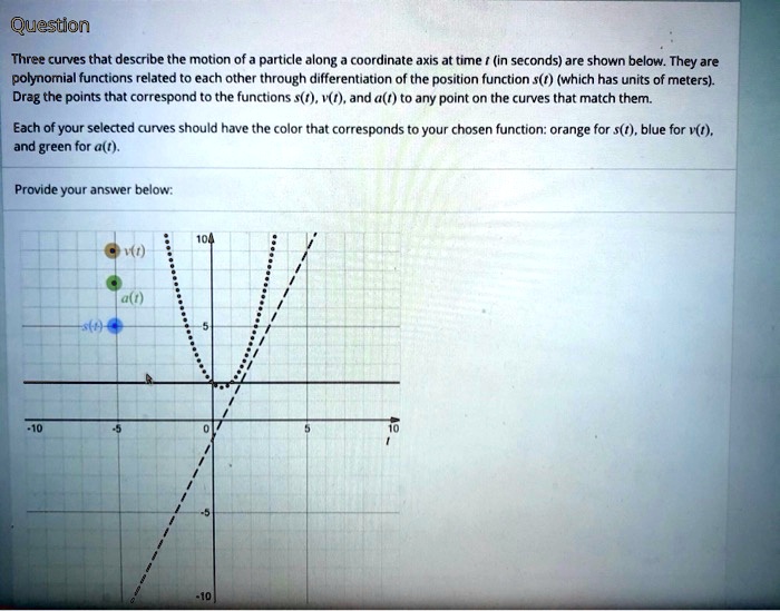 SOLVED: Question Three curves that describe the motion of J particle ... SOLVED: Question Three curves that describe the motion of J particle ...