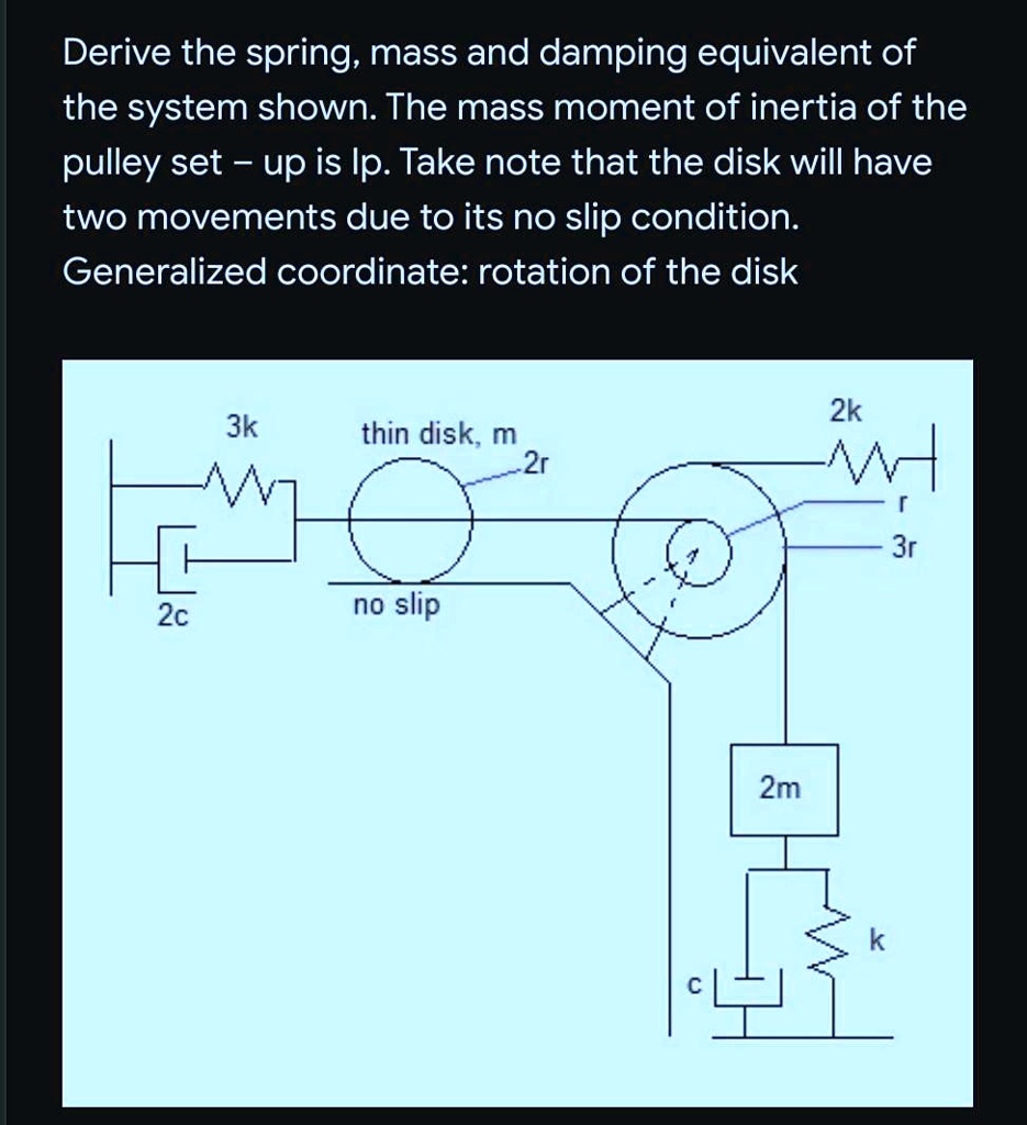 Derive the spring, mass and damping equivalent of the system shown. The ...