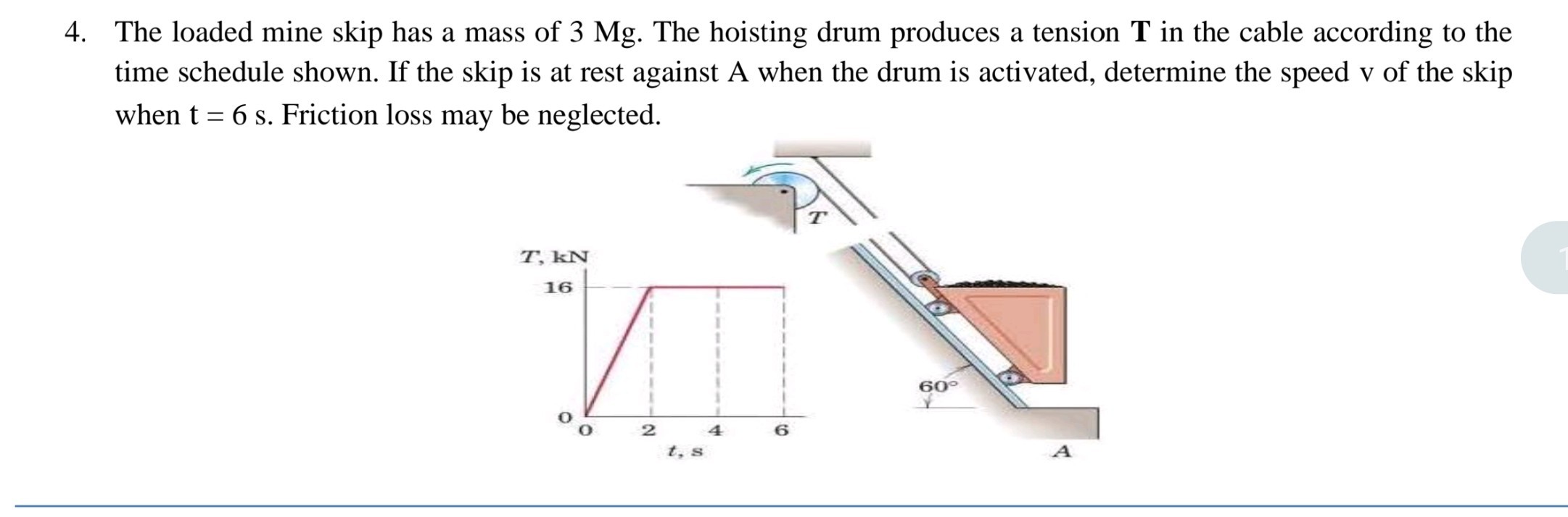 4. The loaded mine skip has a mass of 3 Mg . The hoisting drum produces ...