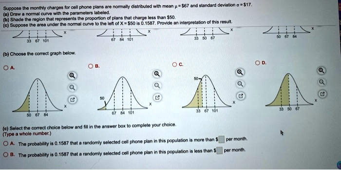 SOLVED: Loncelllnhona Dans nomala dlelnmedeyrh Mtln Suppose that monthly charges Draw normal ...