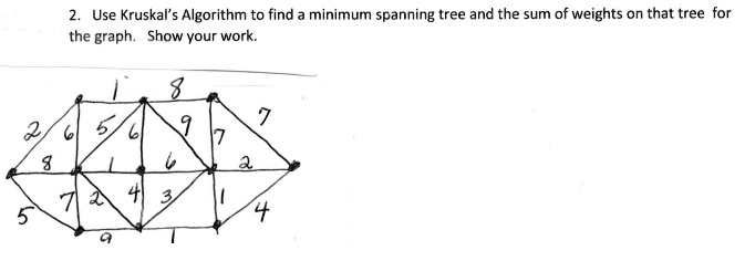 SOLVED: Use Kruskal's Algorithm to find minimum spanning tree and the ...
