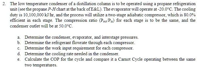 SOLVED: The low temperature condenser of a distillation column is to be ...