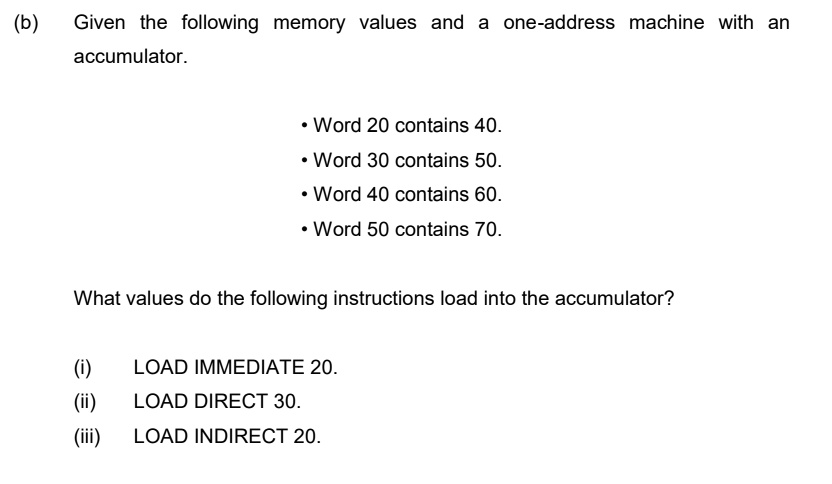 Solved B Given The Following Memory Values And A One Address Machine With An Accumulator