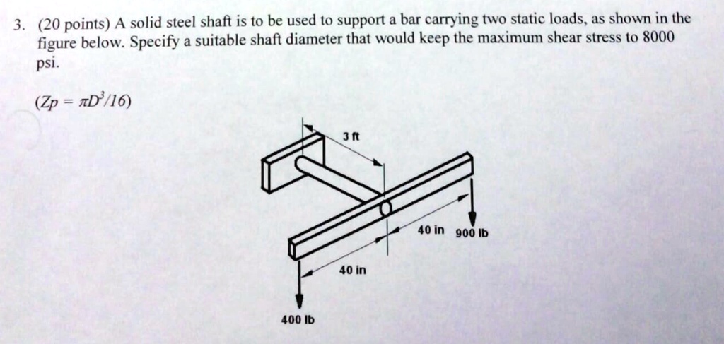 SOLVED: A solid steel shaft is to be used to support a bar carrying two ...