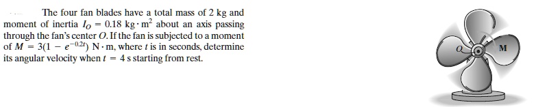 The four fan blades have a total mass of 2 kg and moment of inertia Io ...