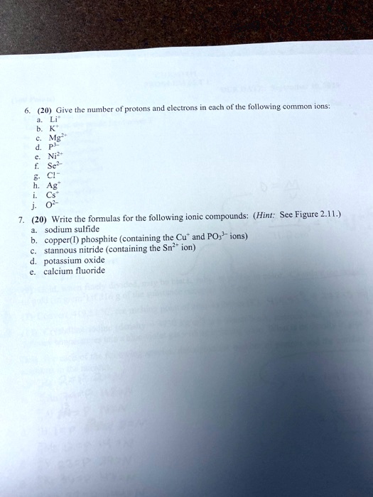 SOLVED: Give the number of protons and electrons each of the following common ions (20) Mg (20 ...