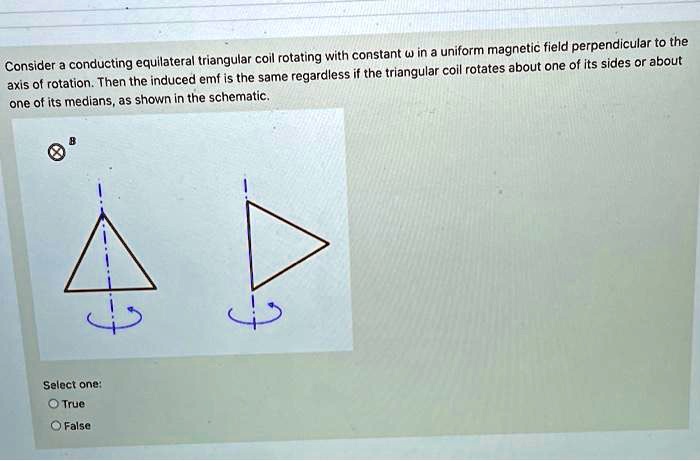 uniform magnetic 5 field perpendicular to the consider conducting ...