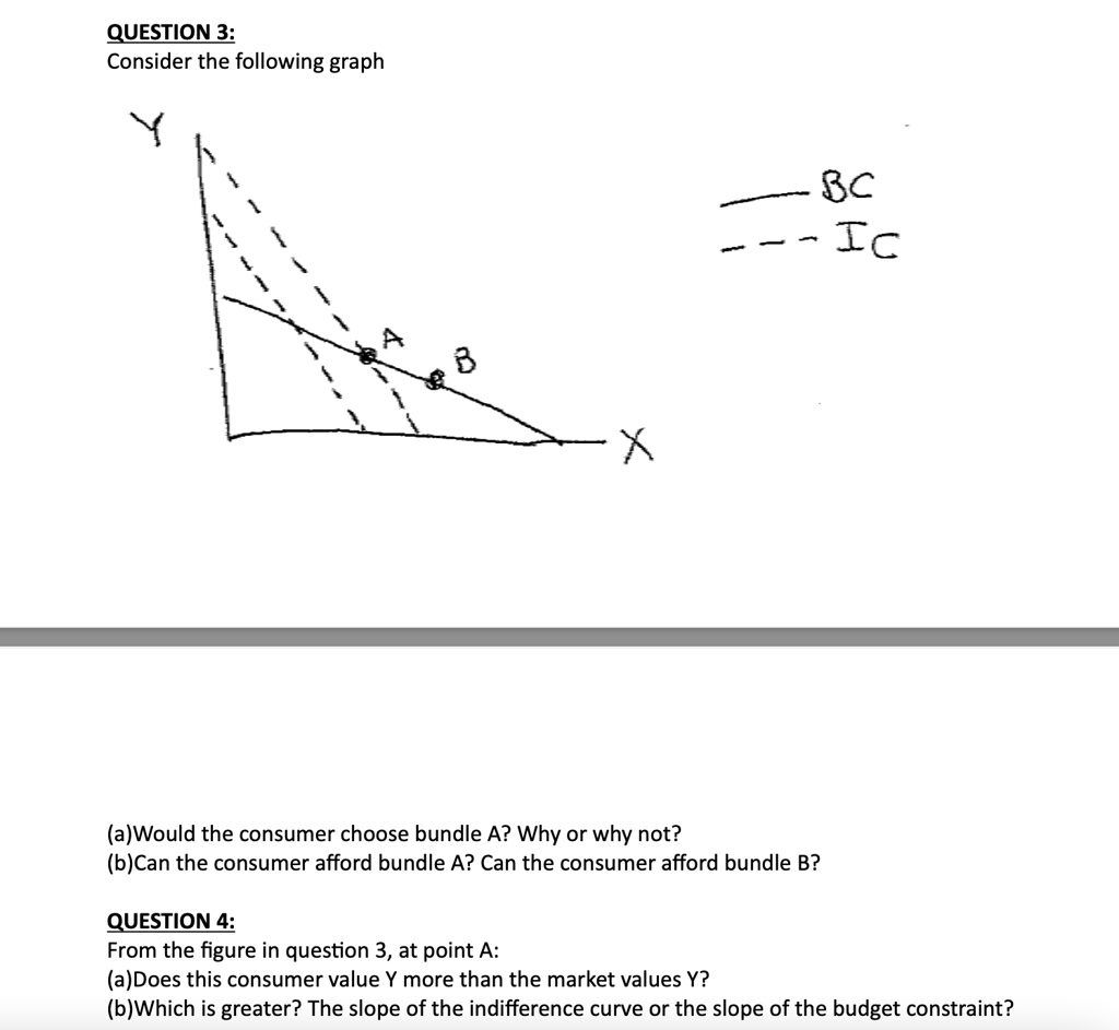SOLVED: QUESTION 3: Consider the following graph 3c DI– A 3 (a)Would ... SOLVED: QUESTION 3: Consider the following graph 3c DI– A 3 (a)Would ...