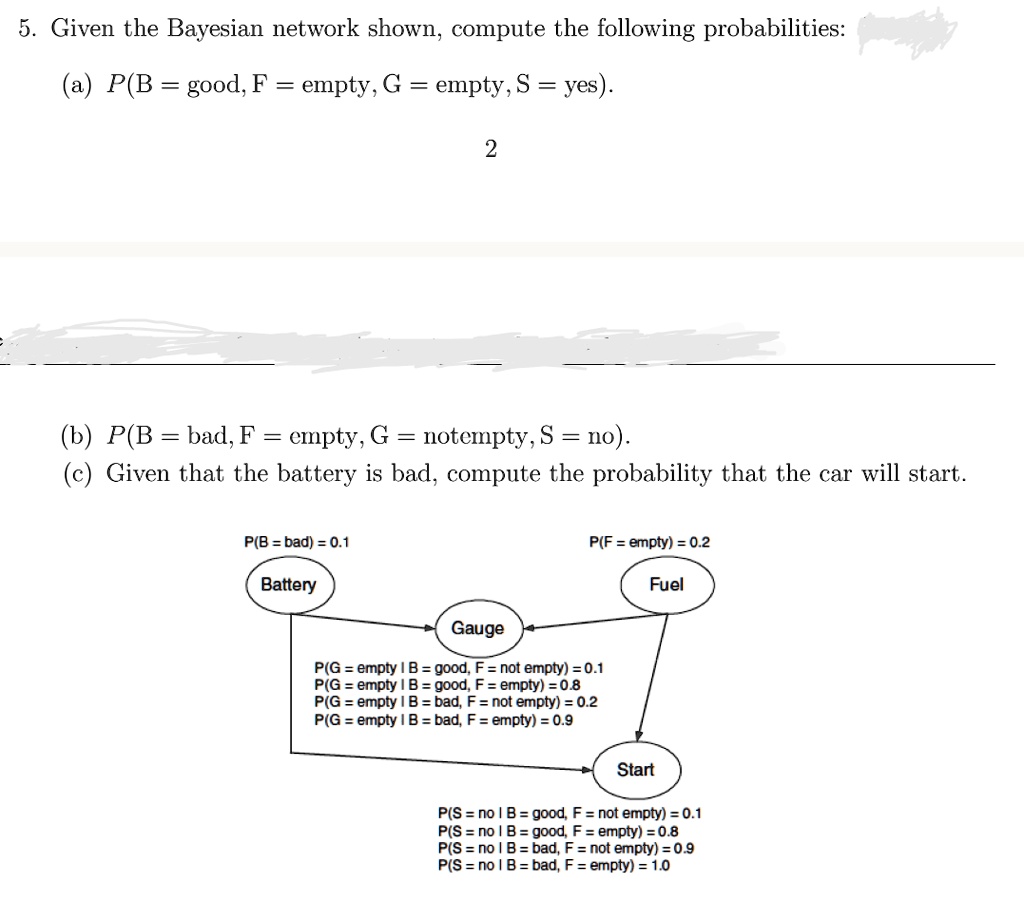 5 given the bayesian network shown compute the following probabilities ...