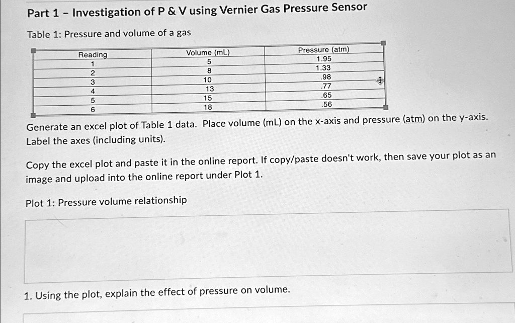 part 1 investigation of p v using vernier gas pressure sensor table 1 ...