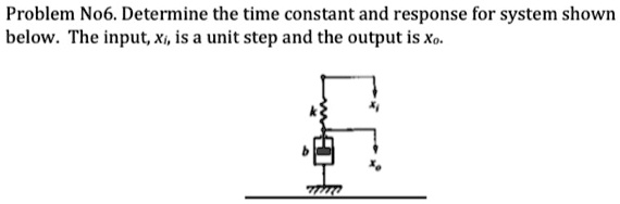 SOLVED: Problem No. 6: Determine the time constant and response for the ...