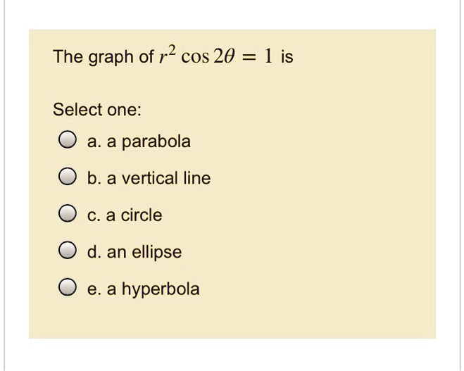 SOLVED: The graph of r2 cos 20 = 1 is Select one: a: a parabola b a ...