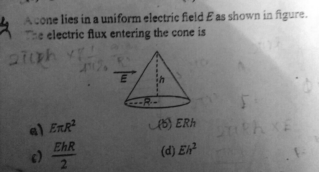 A cone lies in a uniform electric field E as shown in figure. The ...