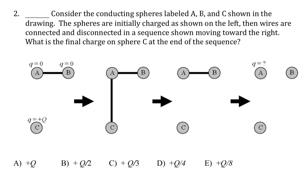 SOLVED: Consider the conducting spheres labeled A, B, and C shown in ...