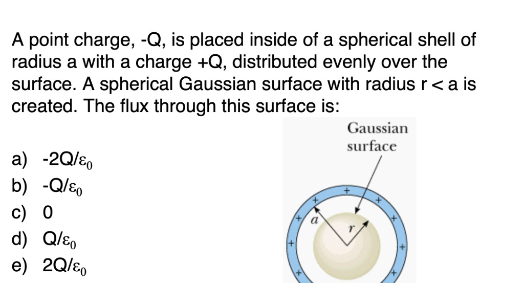 SOLVED: A point charge, Q, is placed inside a spherical shell of radius a with a charge +Q ...