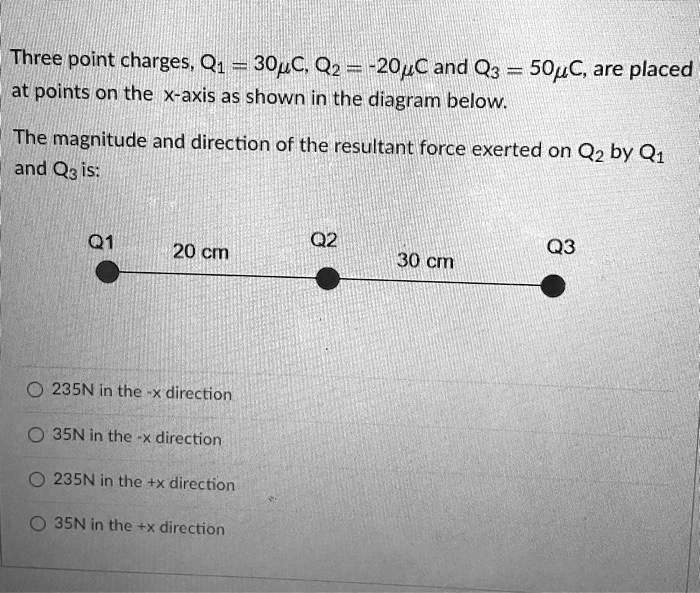 SOLVED: Three point charges Q1 = 30C, Q2 = 0C, and Q3 = 50C are placed at points on the x-axis ...