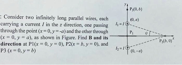 SOLVED: Consider two infinitely long parallel wires, each carrying a current I in the z ...