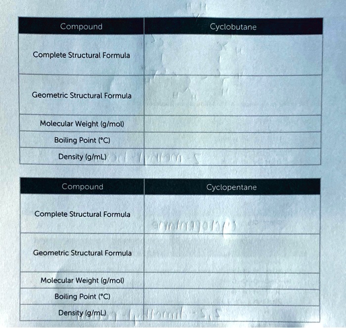 SOLVED: Compound Cyclobutane Complete Structural Formula Geometric ...