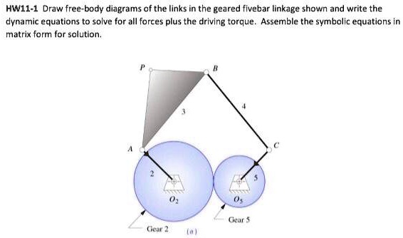 HW11-1 Draw free-body diagrams of the links in the geared fivebar ...