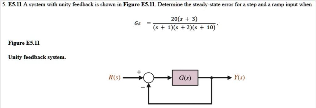 SOLVED: 5. E5.11 A system with unity feedback is shown in Figure E5.11. Determine the steady ...