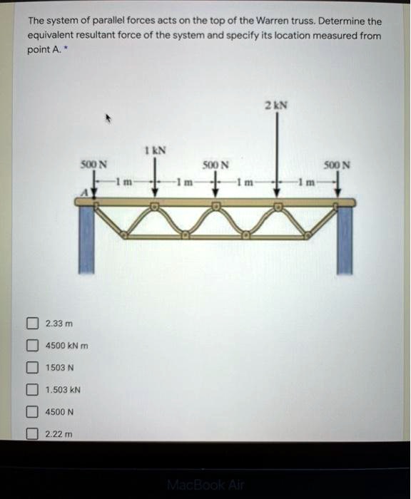 The system of parallel forces acts on the top of the Warren truss ...