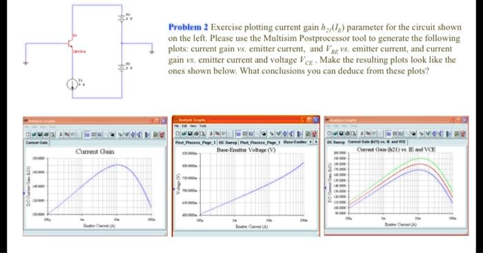 Problem 2 Exercise plotting current gain h21(IE) parameter for the circuit shown on the left ...
