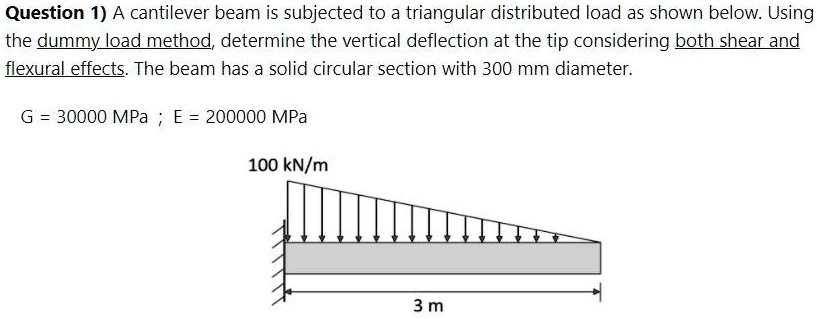 SOLVED: A cantilever beam is subjected to a triangular distributed load as shown below. Using ...
