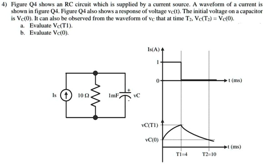 SOLVED: 4) Figure Q4 shows a RC circuit which is supplied by a current ... SOLVED: 4) Figure Q4 shows a RC circuit which is supplied by a current ...