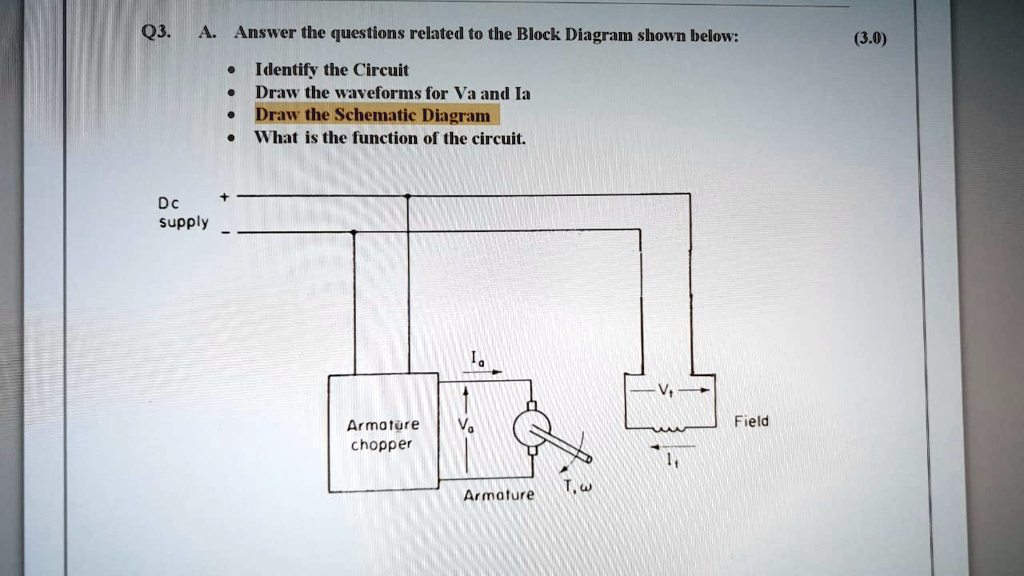 Q3. A. Answer the questions related to the Block Diagram shown below ...
