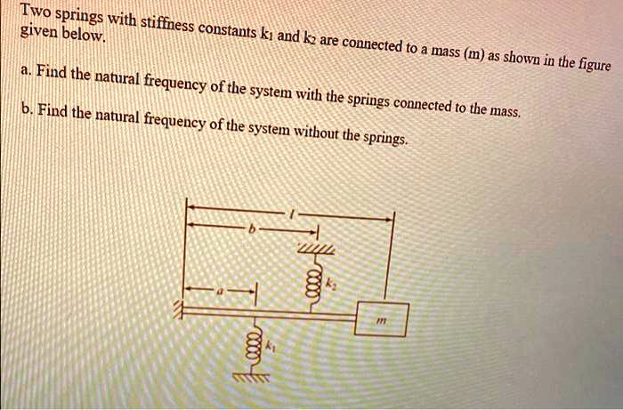 Two springs with stiffness constants k1 and k2 are connected to a mass ...