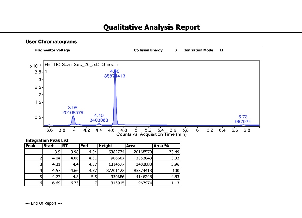 SOLVED: Calculate the percentage of each isomer produced based on the ...