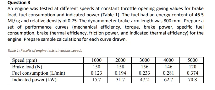 SOLVED: An engine was tested at different speeds at a constant throttle ...