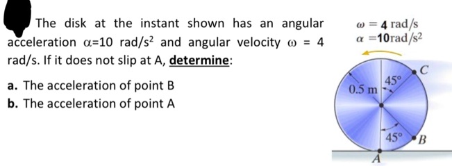 The disk at the instant shown has an angular acceleration α = 10 rad/s^2 and angular velocity ω ...