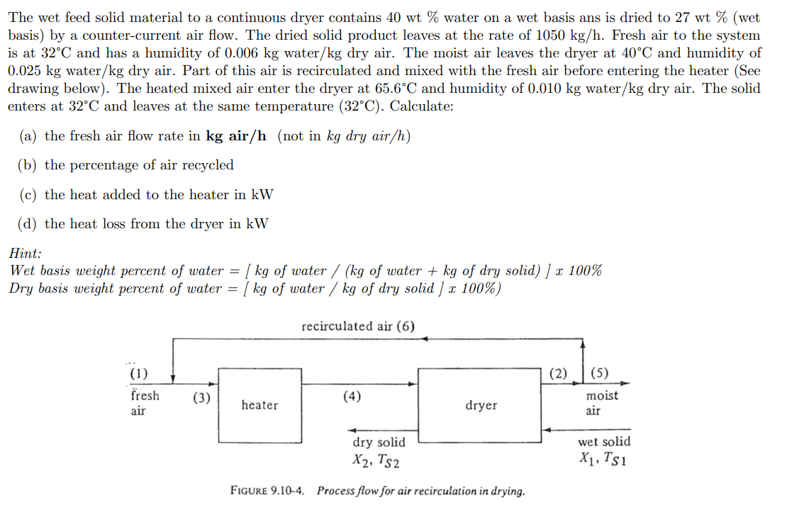 SOLVED The Wet Feed Solid Material To A Continuous Dryer Contains 40 solved-the-wet-feed-solid-material-to-a-continuous-dryer-contains-40
