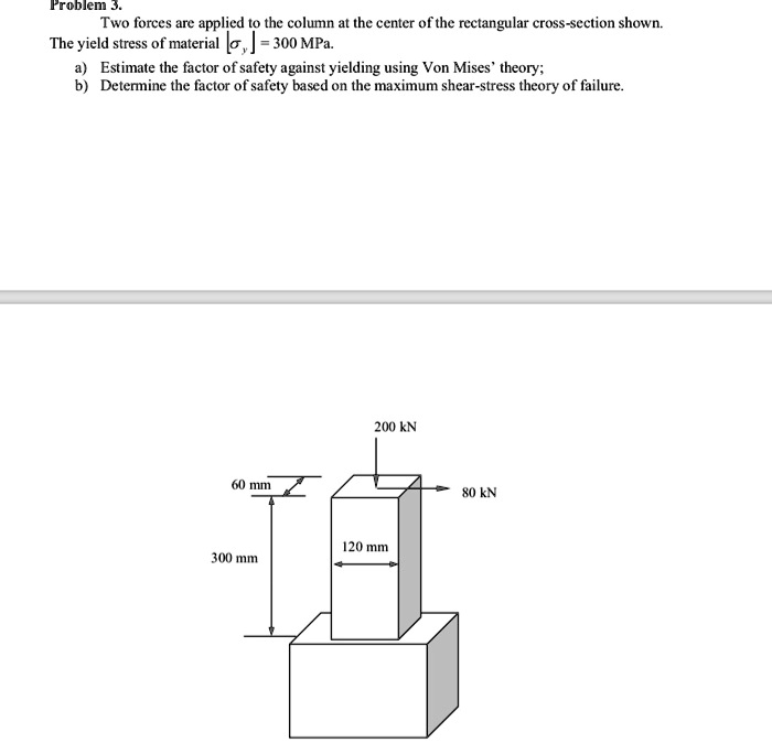 SOLVED: Problem 3 Two forces are applied to the column at the center of ...