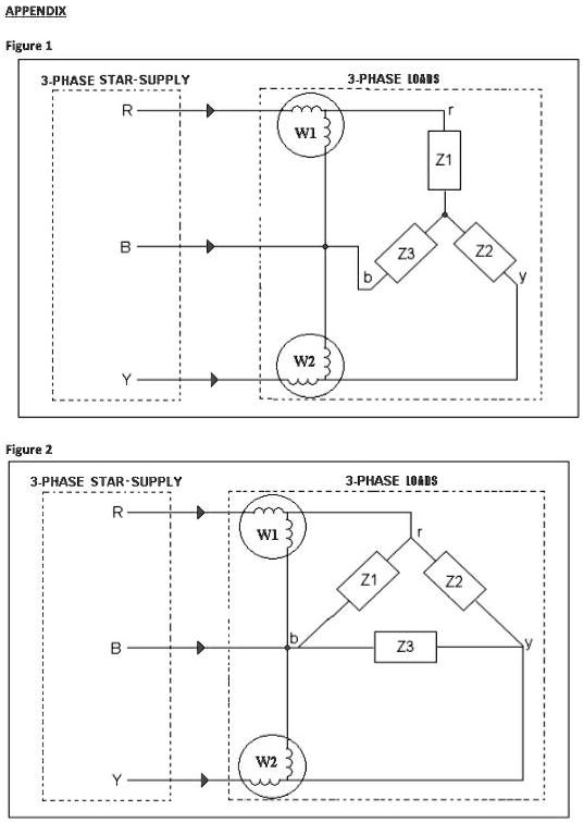 SOLVED: Refer to Figures 1 and 2 in the appendix. The supply to the ...