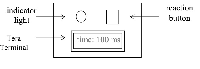 indicator light reaction button Tera Terminal time: 100 ms