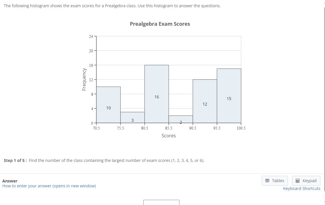 The following histogram shows the exam scores for a Prealgebra class. Use this histogram to ...